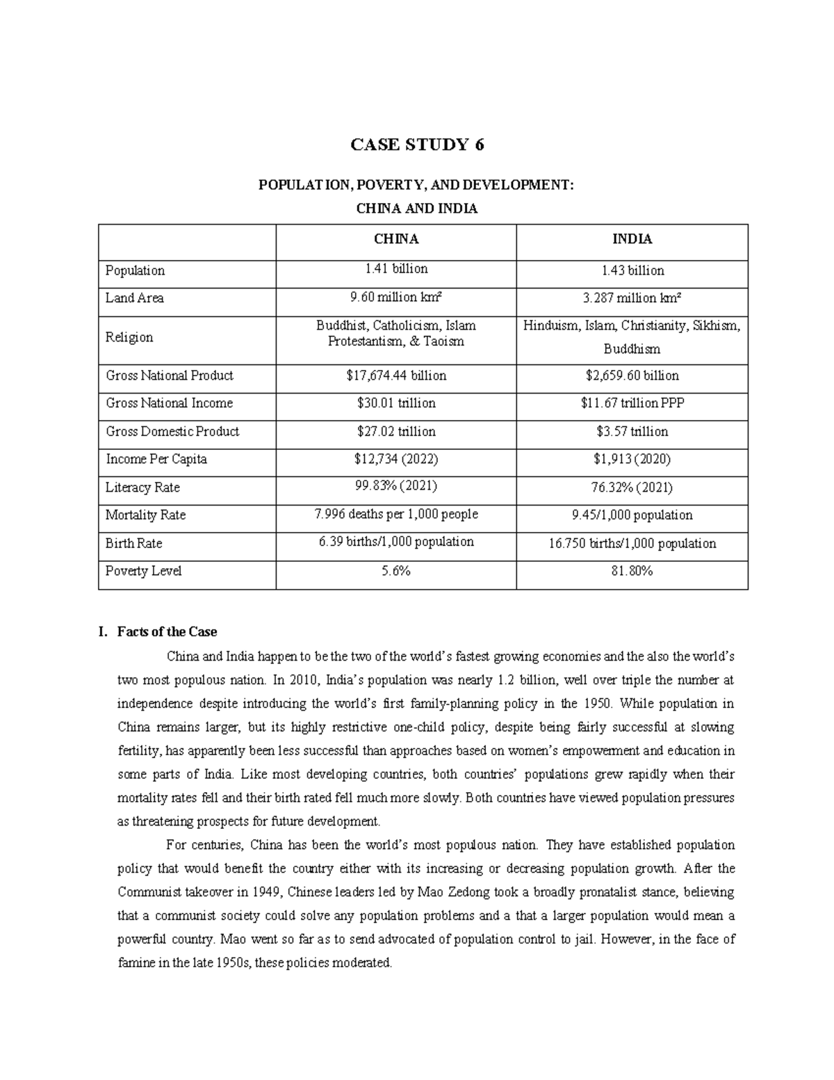CASE Study 6 - case - CASE STUDY 6 POPULATION, POVERTY, AND DEVELOPMENT ...
