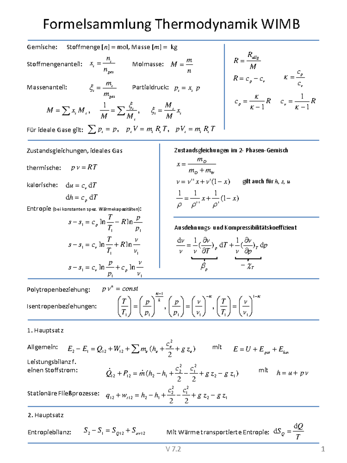 Formelsammlung Tdwimb v7 - Formelsammlung Thermodynamik WIMB ...