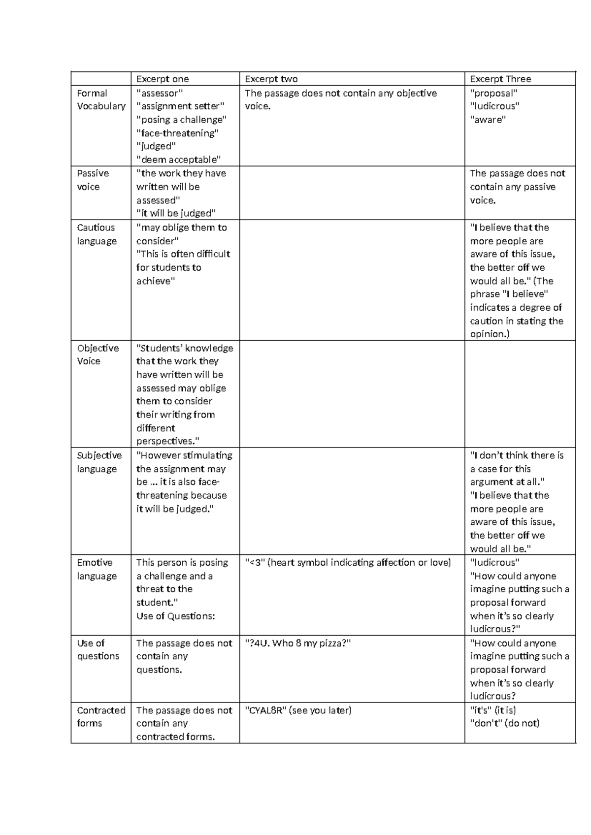 Excerpt one - tutorial and test questions - Excerpt one Excerpt two ...
