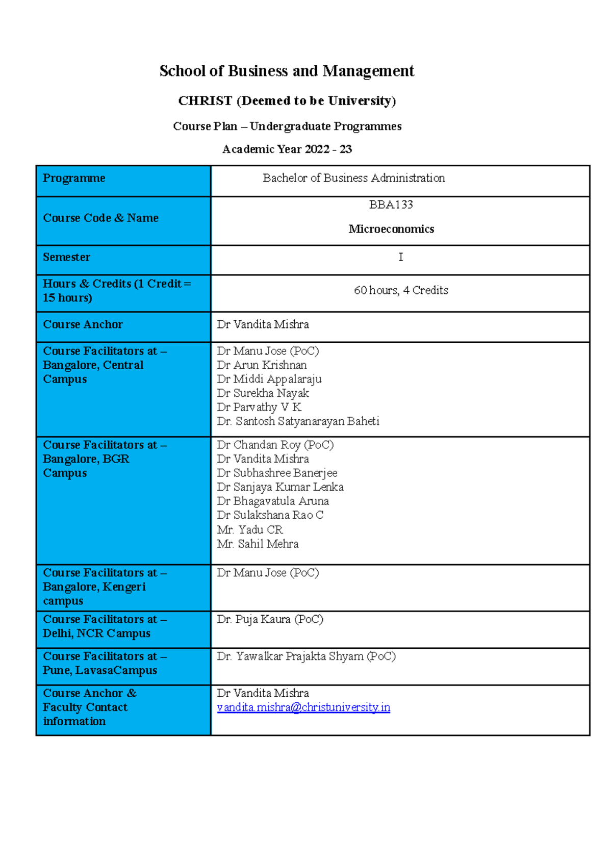 Course plan Microeconomics BBA133 July 2022-Revised - School of ...
