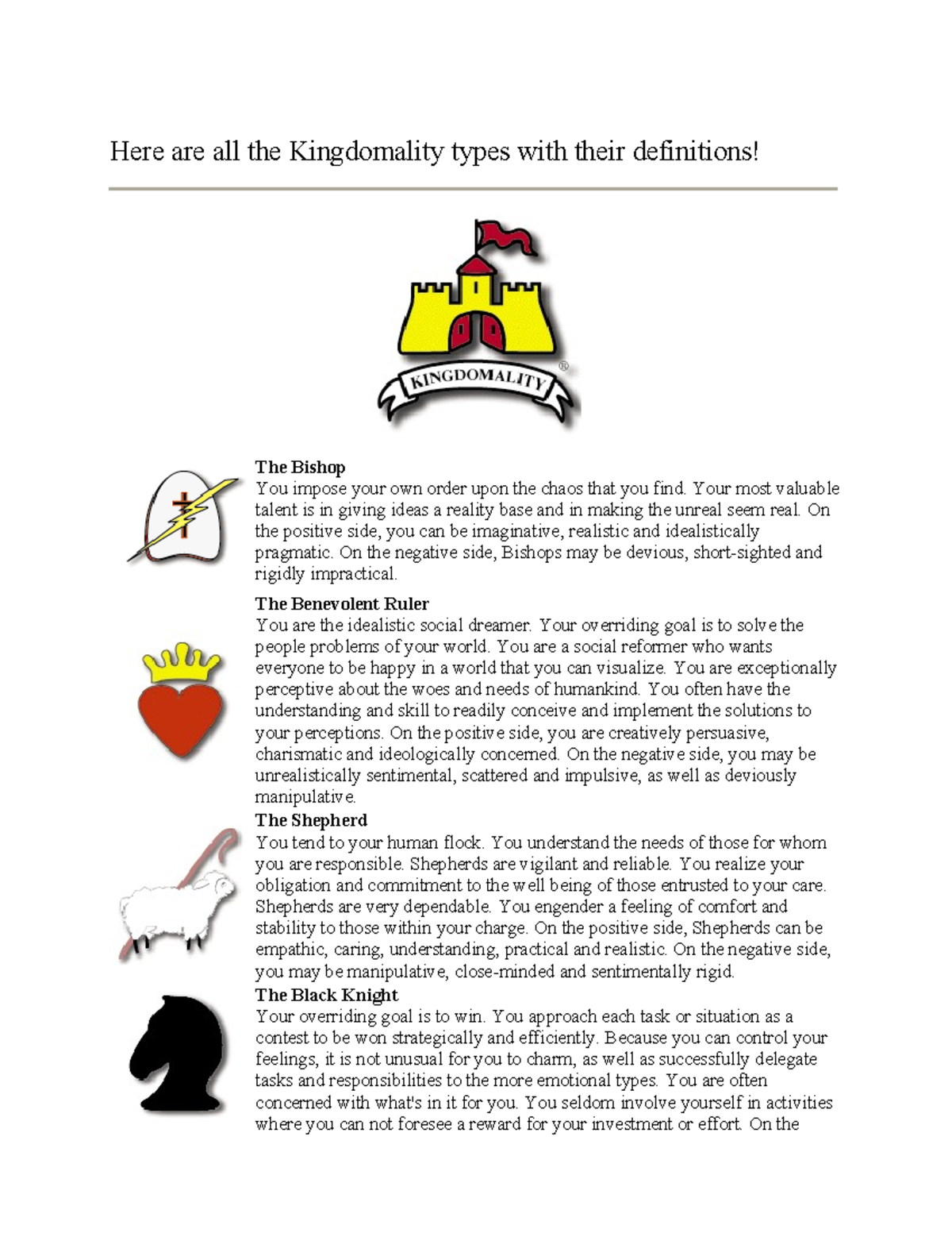 8 kingdomality types - aaaaaaaaaaaaaaaaaaaaaa - Here are all the ...