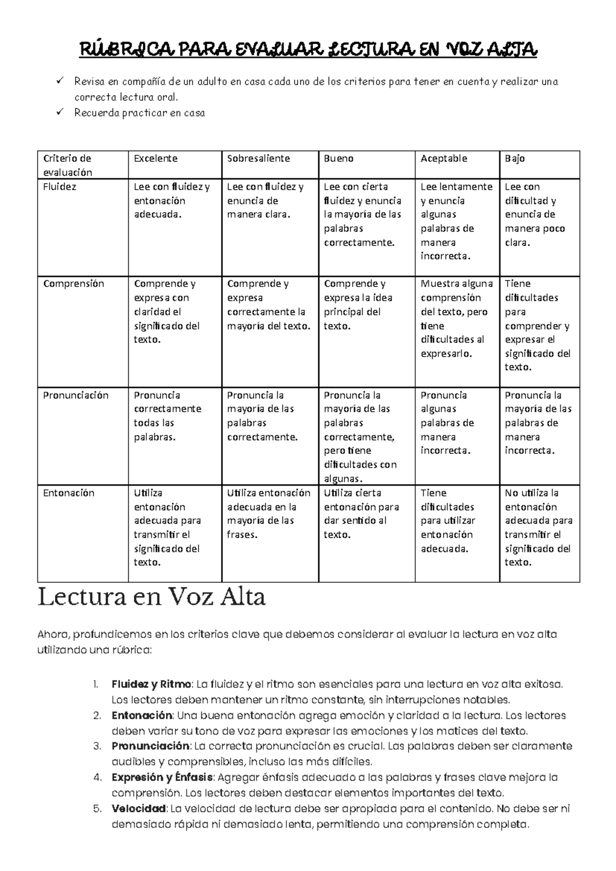Rúbrica PARA Evaluar Lectura EN VOZ ALTA OBRA Tallankas - RÚBRICA PARA EVALUAR LECTURA EN VOZ ...