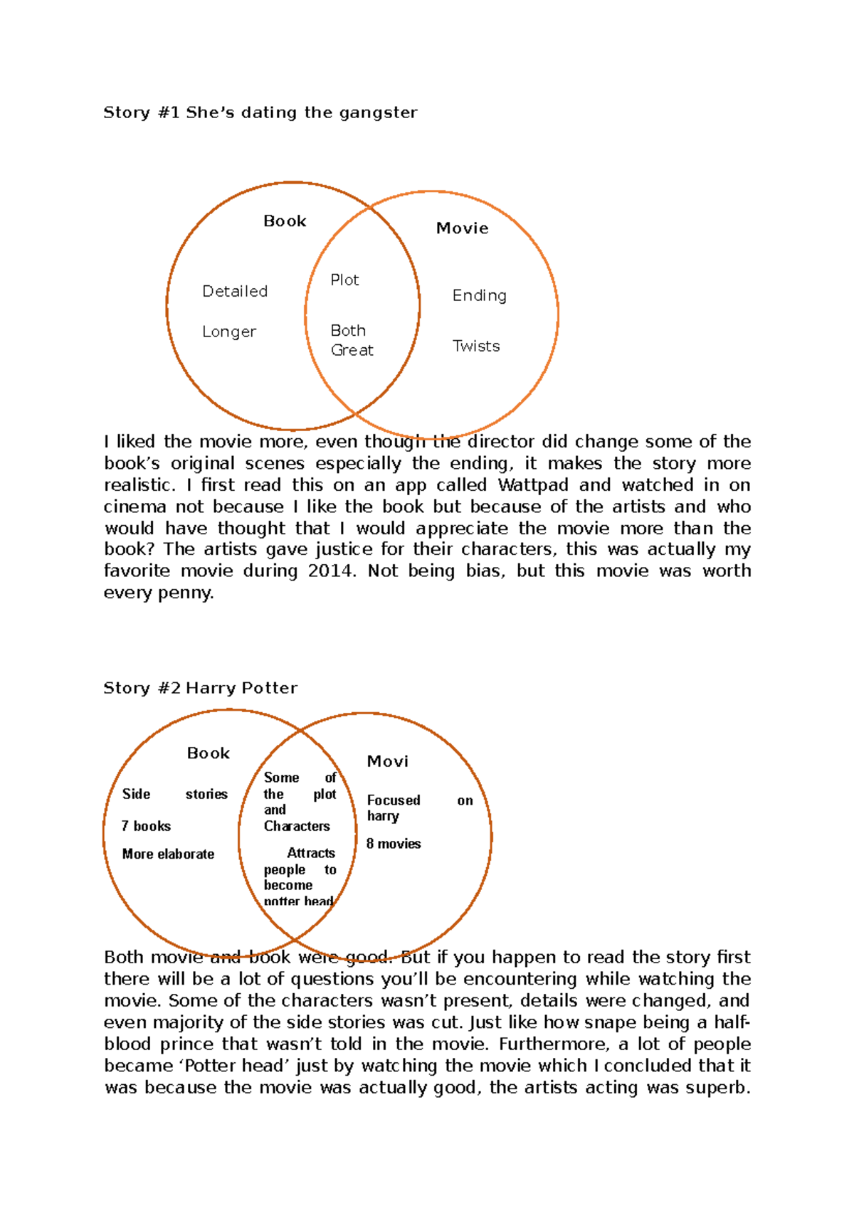 Movies - Story #1 She’s dating the gangster I liked the movie more ...