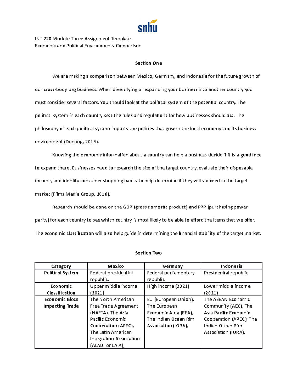 INT 220 Module Three Assignment Template - INT 220 Module Three ...
