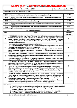 Data Structures Practicals (3130702) (GTU) - Practical 1 Aim ...