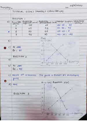 Chapter 1-MCQ exercises - CHAPTER 1: INTRODUCTION TO ECONOMIC PART A ...