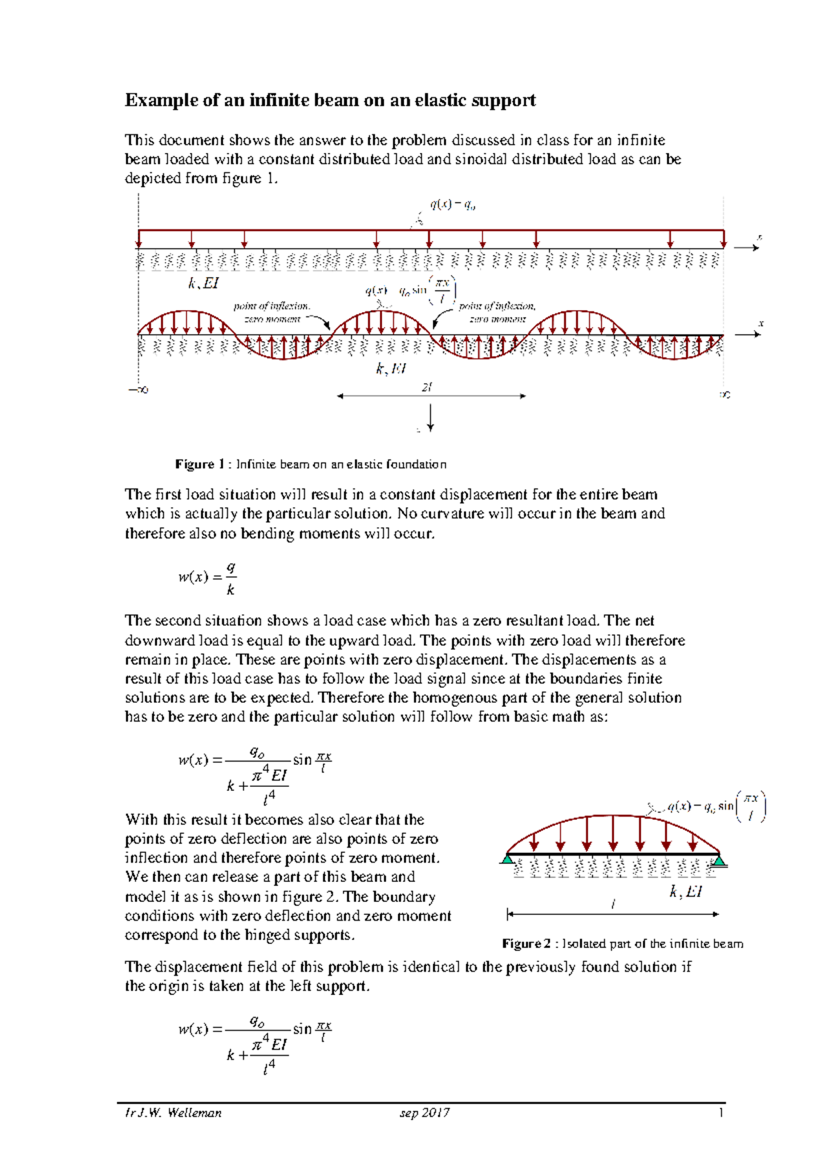 Infinite-beam-class-example - Example of an infinite beam on an elastic ...