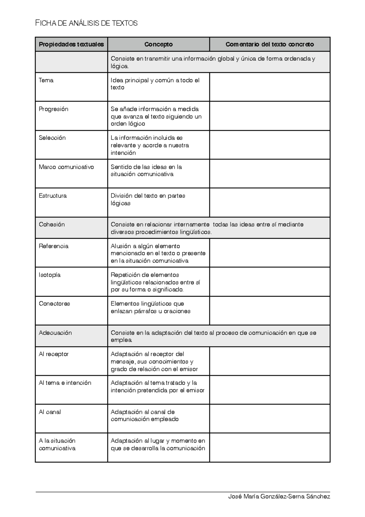 Ficha analisis textos propiedades - FICHA DE ANÁLISIS DE TEXTOS ...