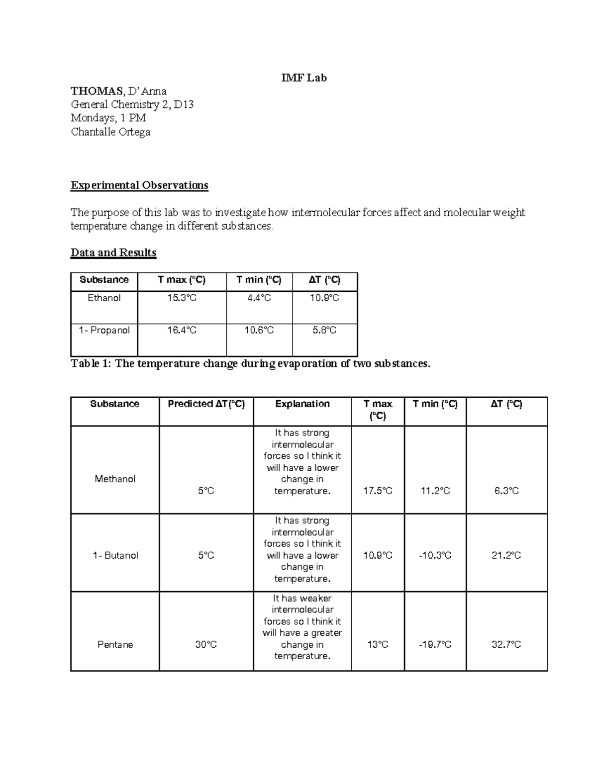IMF Lab Report - IMF Lab THOMAS, D’Anna General Chemistry 2, D Mondays, 1 PM Chantalle Ortega ...