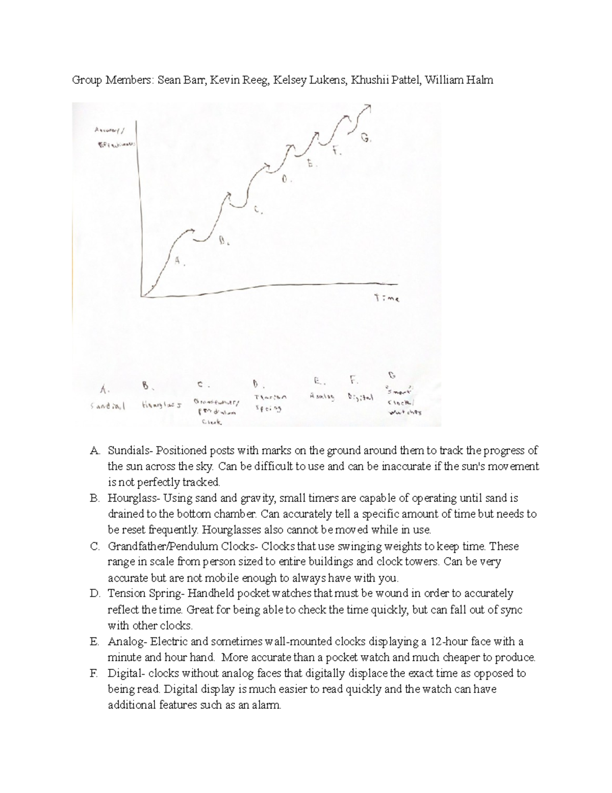 S-Curve chart - Group Members: Sean Barr, Kevin Reeg, Kelsey Lukens ...