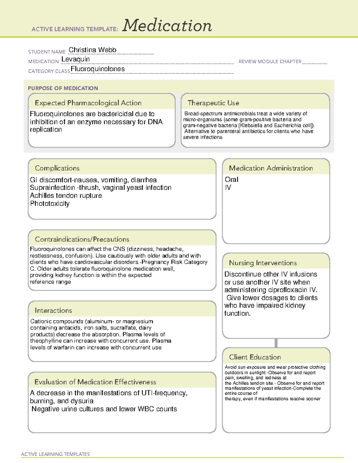 Levaquin - ATI med sheet - ACTIVE LEARNING TEMPLATES Medication STUDENT ...