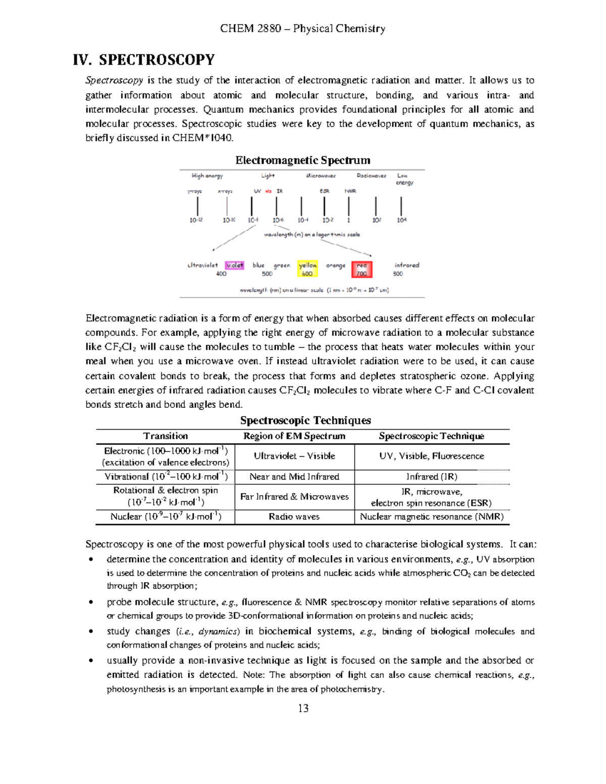 2 spectroscopy - Physical Chemistry (Chem2880) - IV. SPECTROSCOPY ...