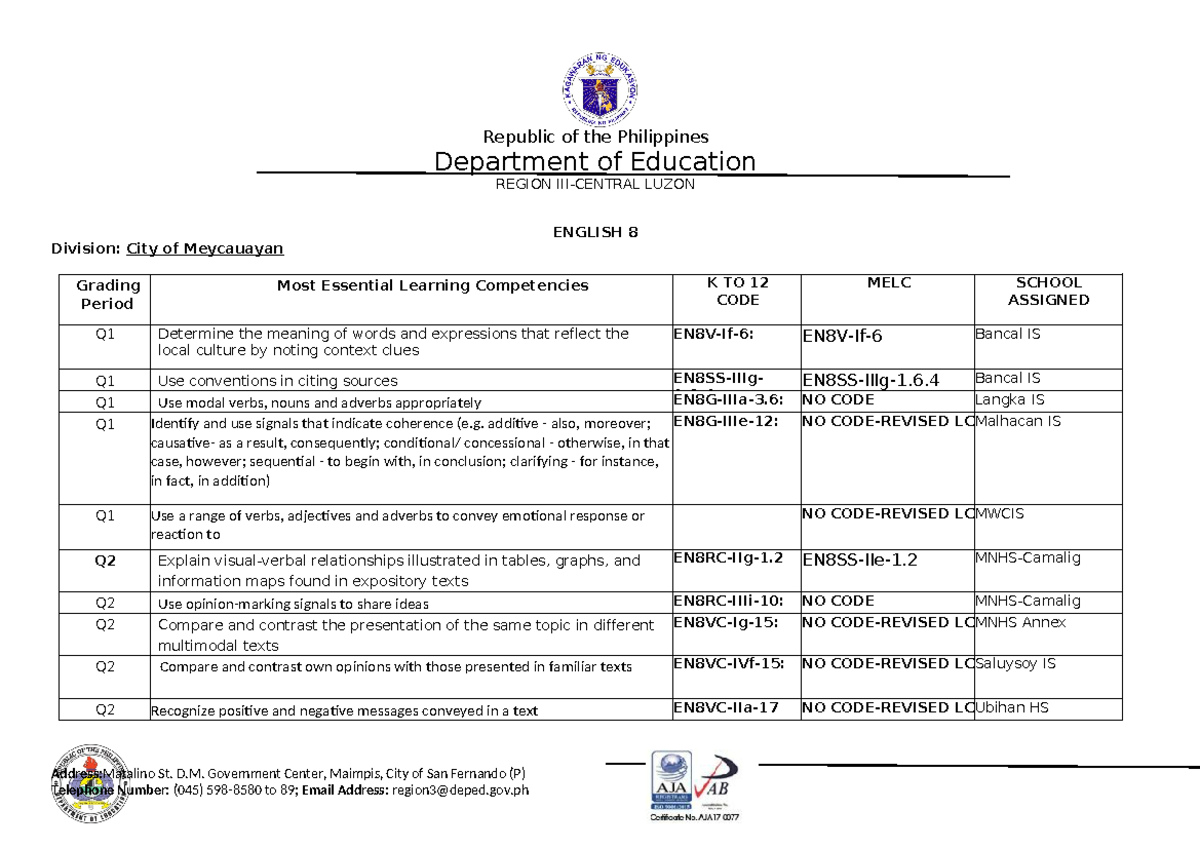 Grade-8-MELC AS - This will help you when you write a detailed lesson ...
