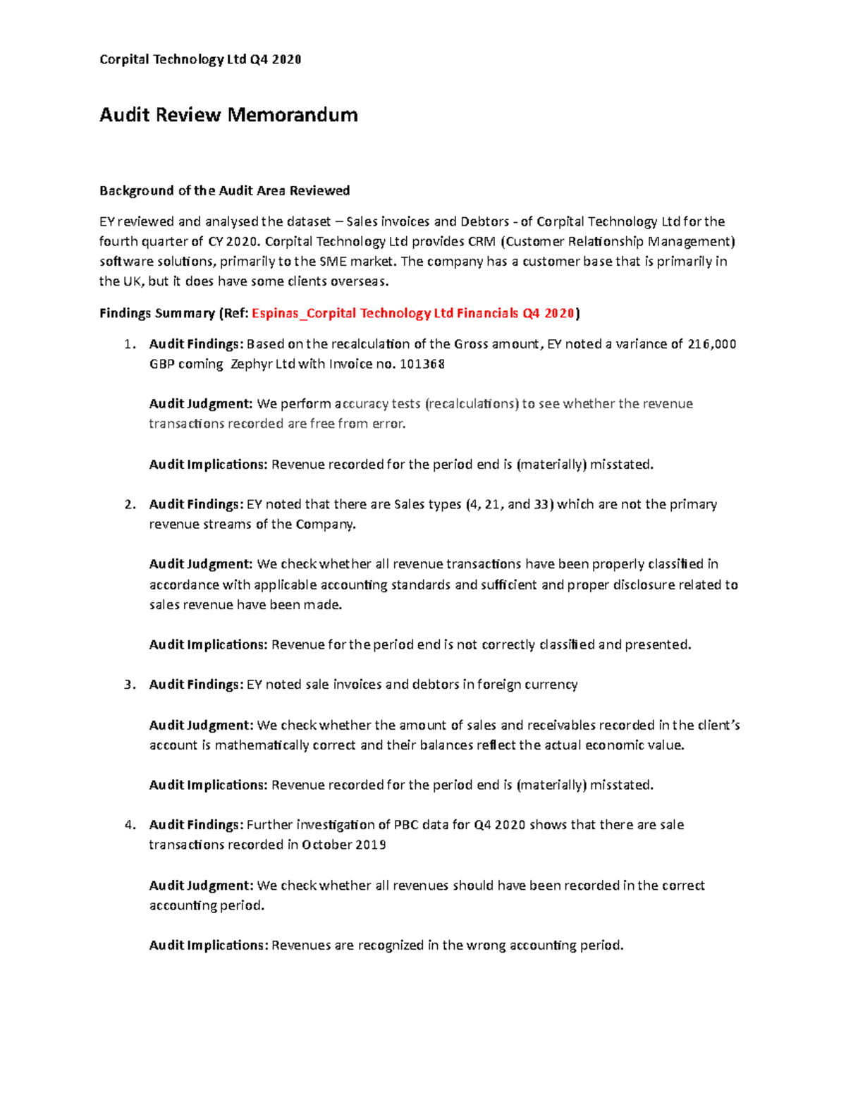 Espinas Audit Review Memorandum - Corpital Technology Ltd Q4 2020 Audit ...