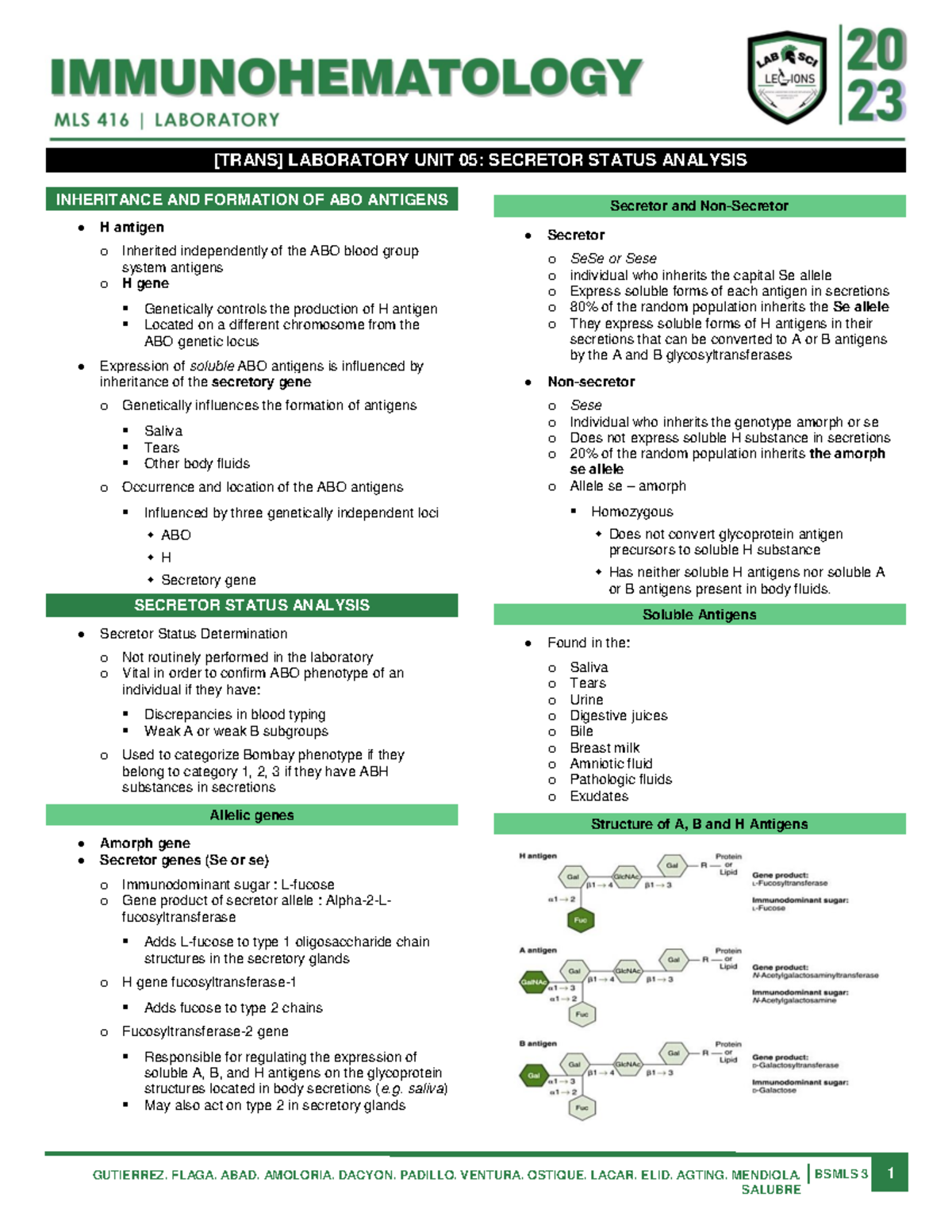 IH [Lab] - Midterms - GUTIERREZ. FLAGA. ABAD. AMOLORIA. DACYON. PADILLO ...