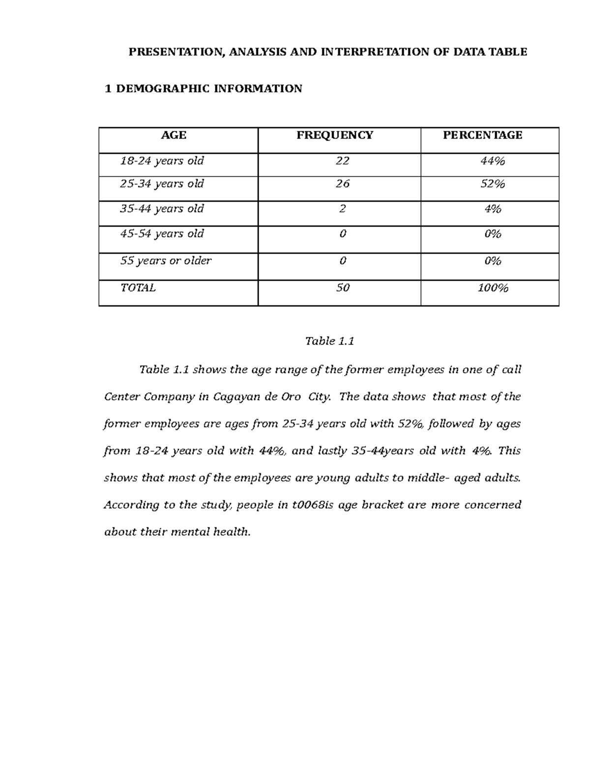 Presentation 1 - Table 1.1 shows the age range of the former employees ...