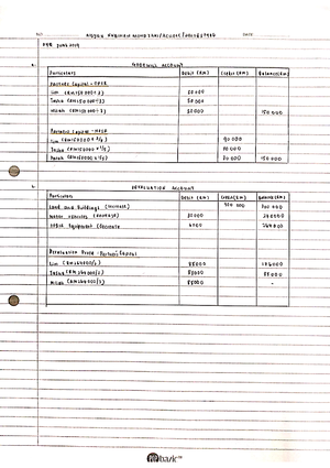 Format of Manufacturing account - financial accounting and reporting ...