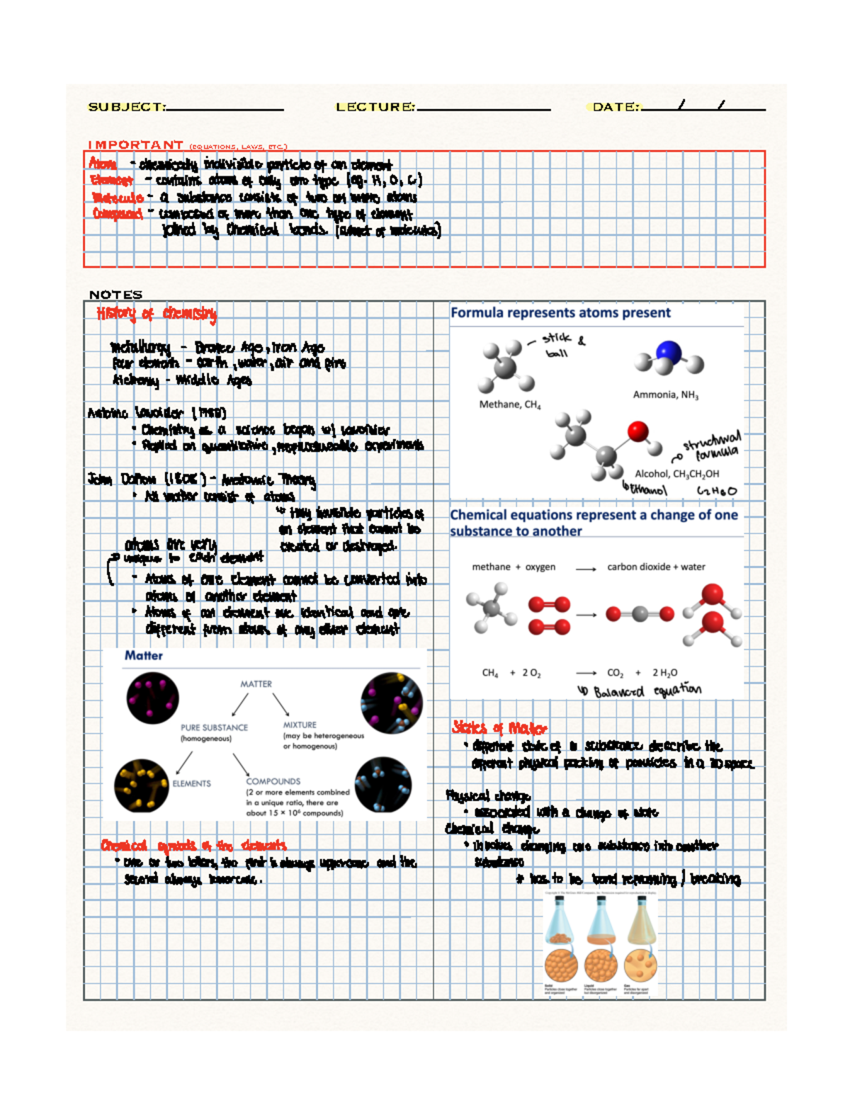 WEEK 1 - Elements and Atom - NOTES IMPORTANT (equations, laws, etc ...