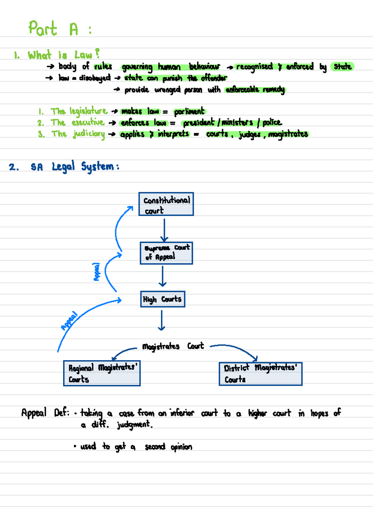 CML1001 Part A, The SA legal System - Part A: What is Law ? > body of ...