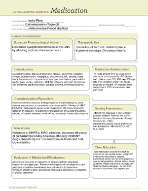 Propranolol - Medication templates for ATI mental health - ACTIVE ...