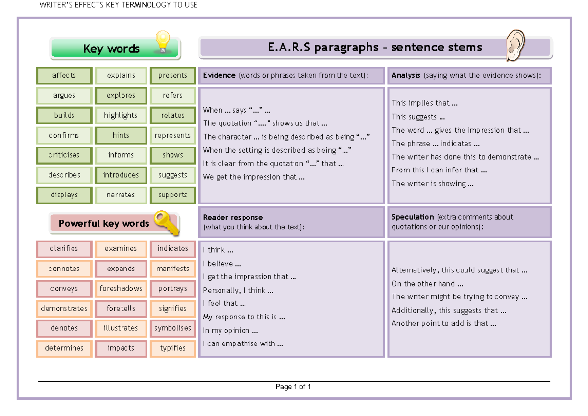 Writer S Effects Terminology - WRITER’S EFFECTS KEY TERMINOLOGY TO USE ...