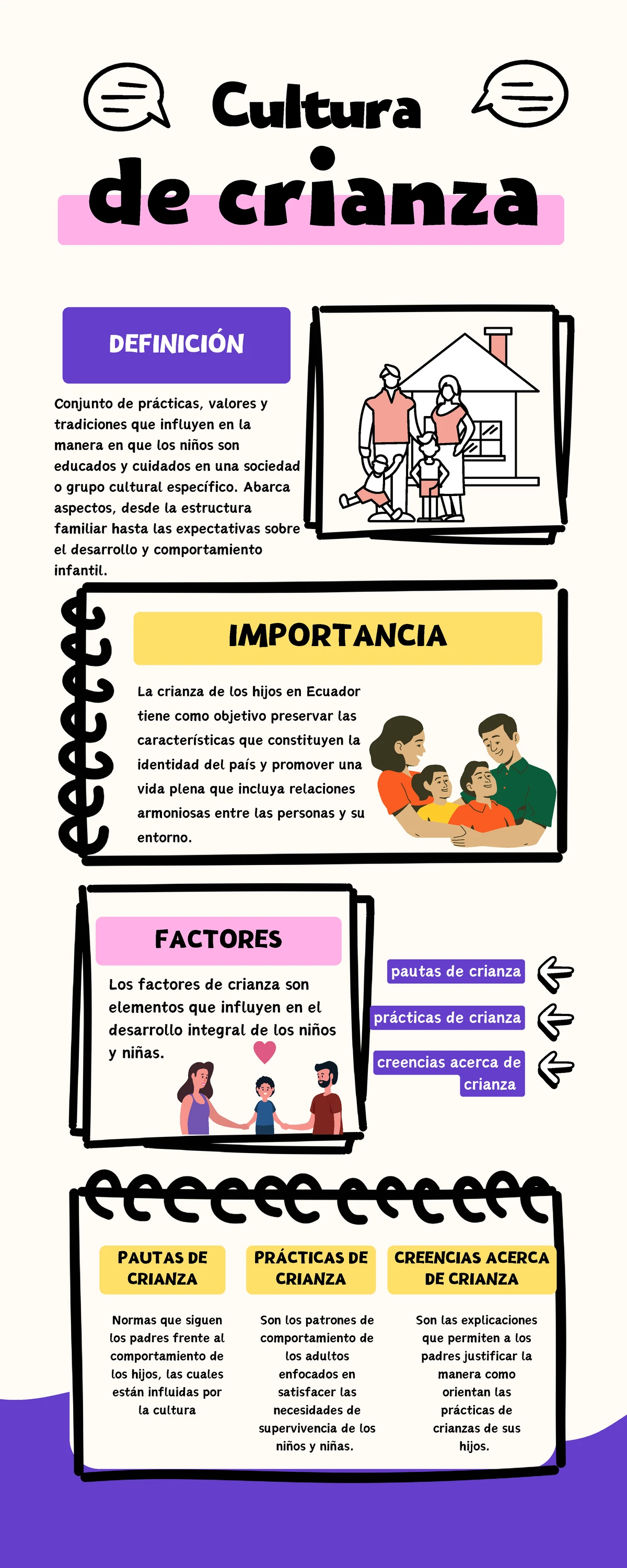 Tarea de contextos - Autor: Nombre del Autor FACULTAD CIENCIAS DE LA ...