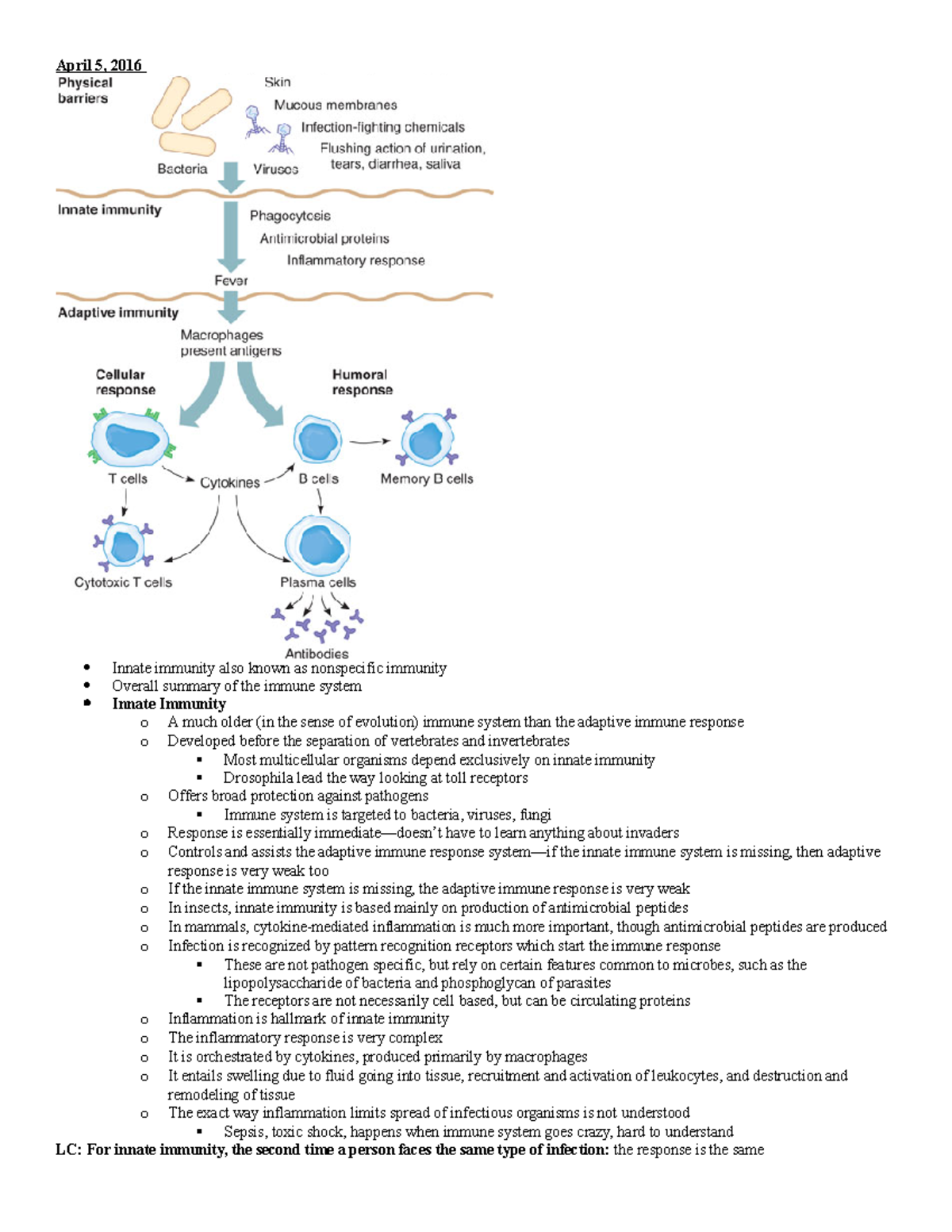 Notes - April 5, 2016 Innate immunity also known as nonspecific ...