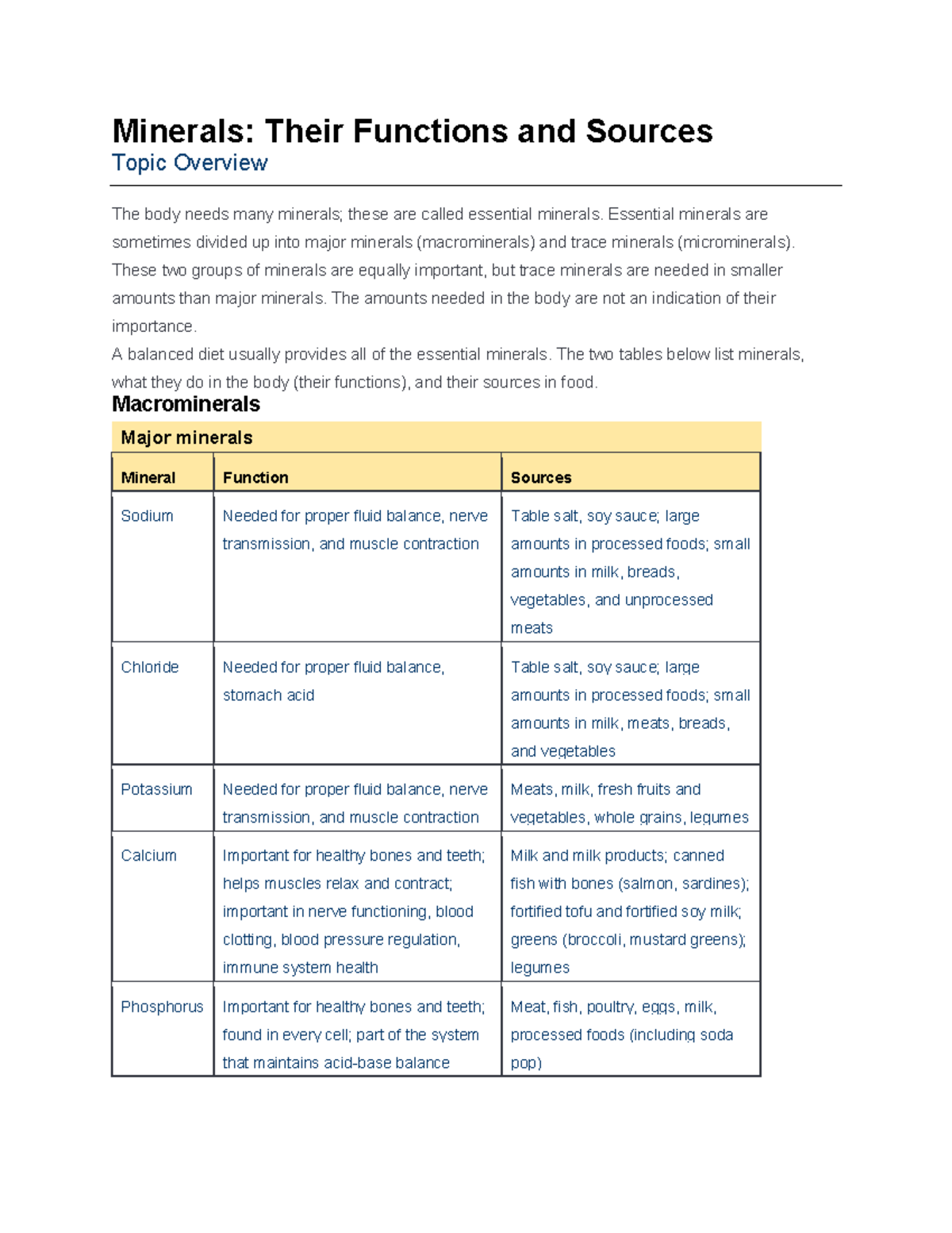 Minerals Their Functions and Sources - Essential minerals are sometimes ...