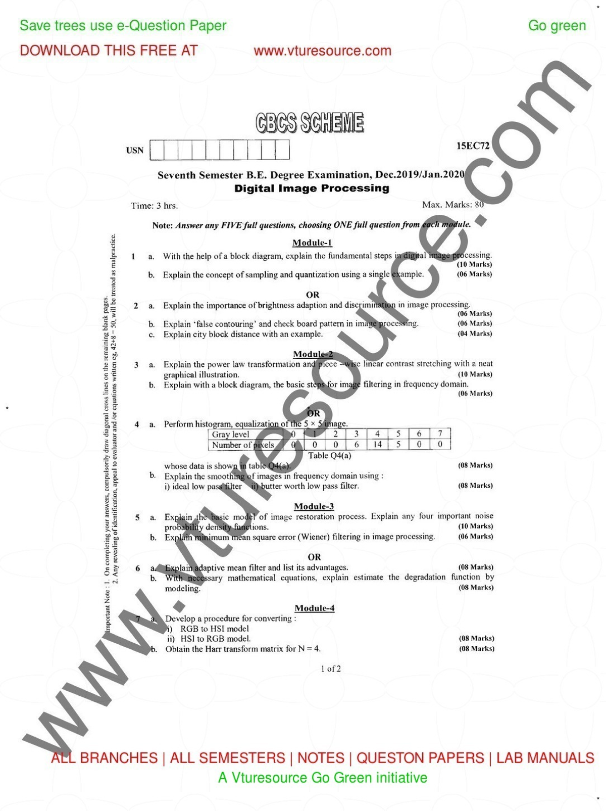 Jan-2020 Dip question paper - DIP - Studocu