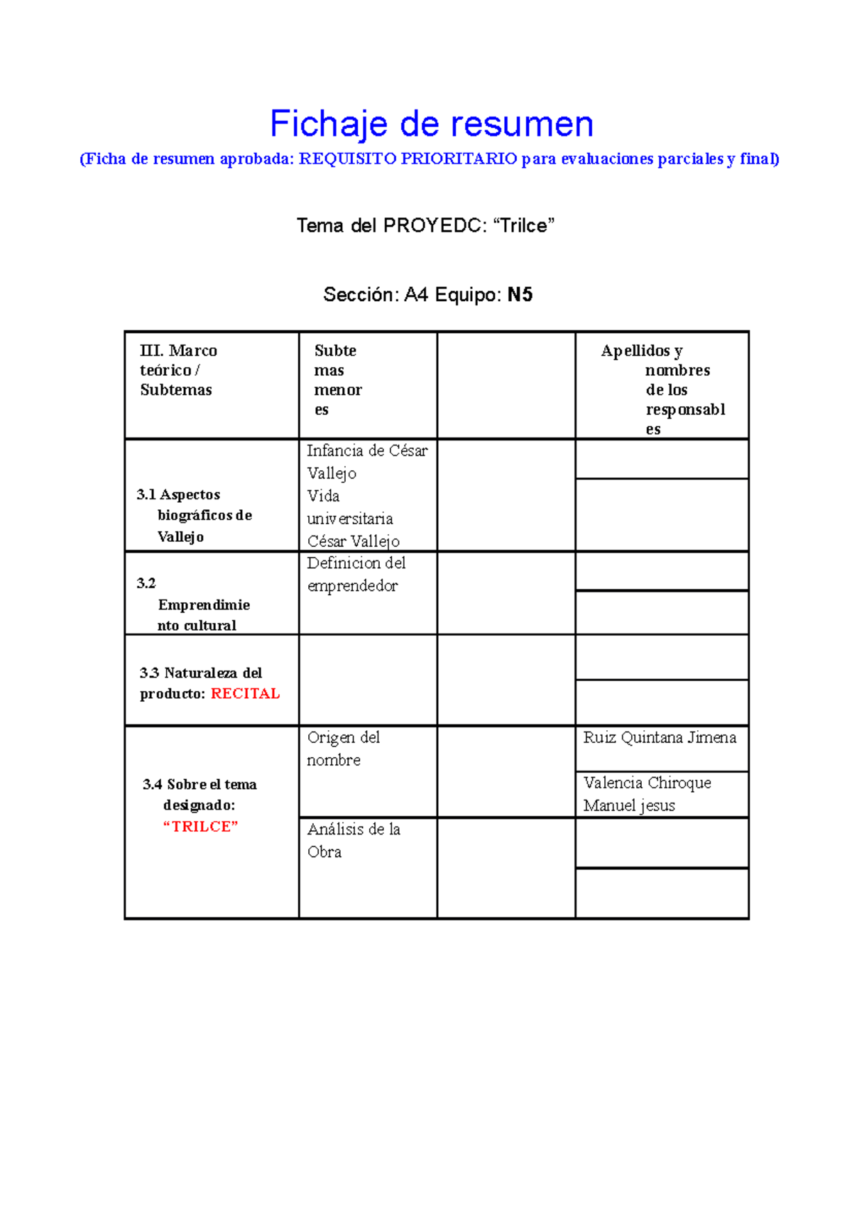 S2 Formato de la ficha de resumen 2022-II(1) (1) - Fichaje de resumen ...