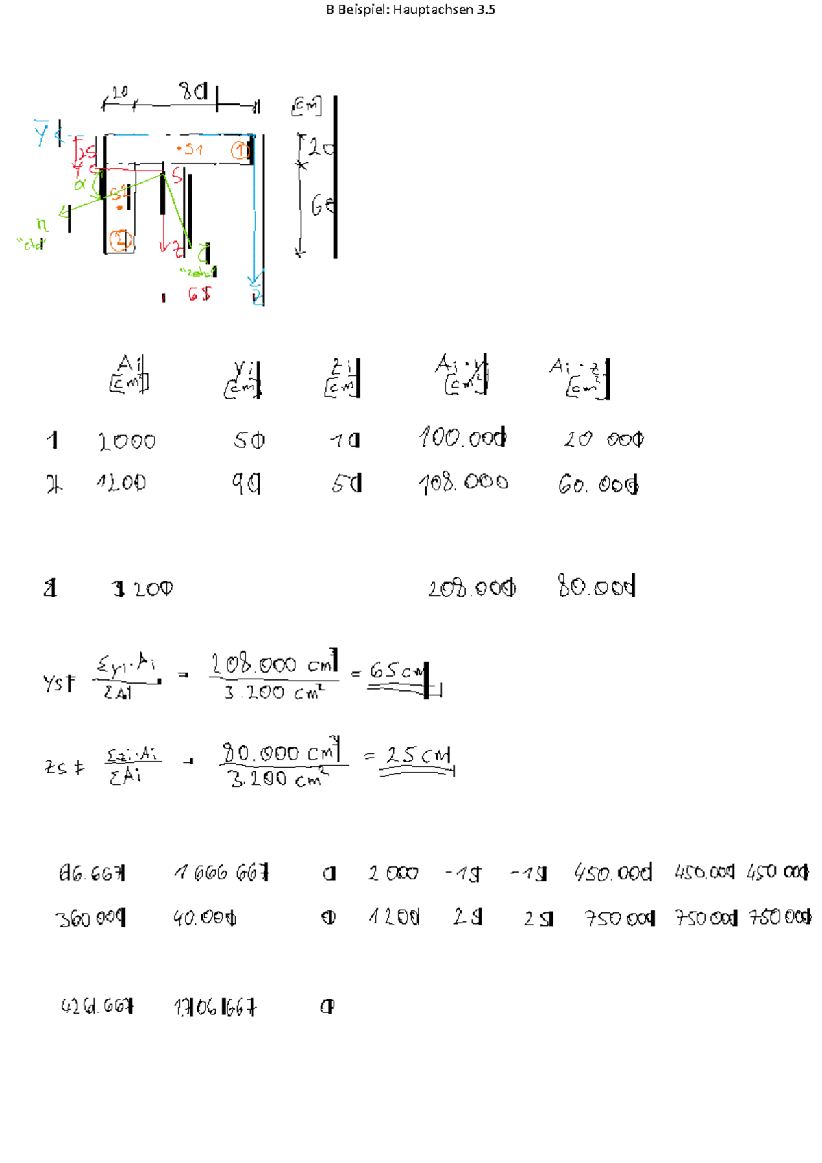 B Beispiel Hauptachsen 3 - Technische Mechanik, Statik, Tragwerkslehre ...