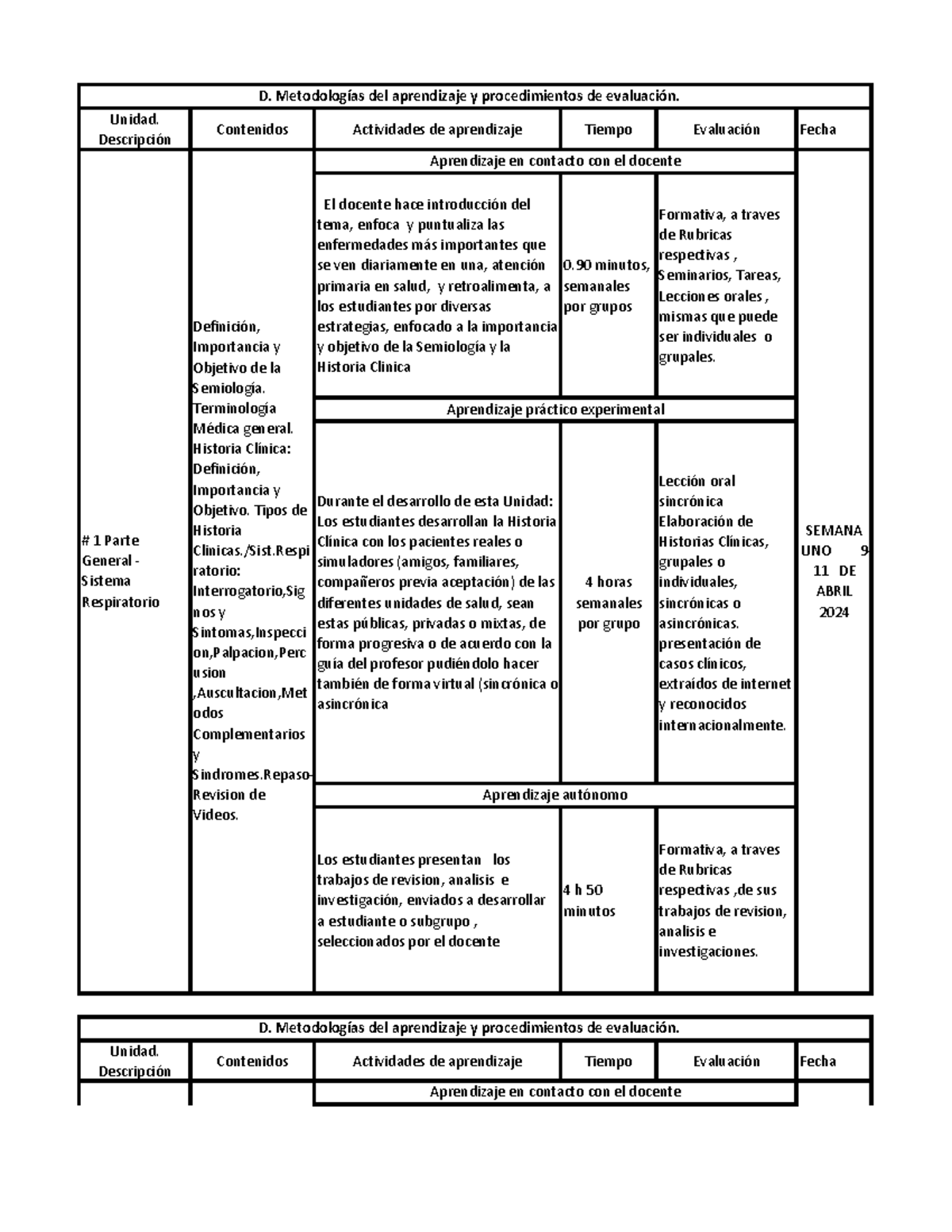 Semio logia I - plan analítico .2024-2025 CI - Unidad. Descripción ...