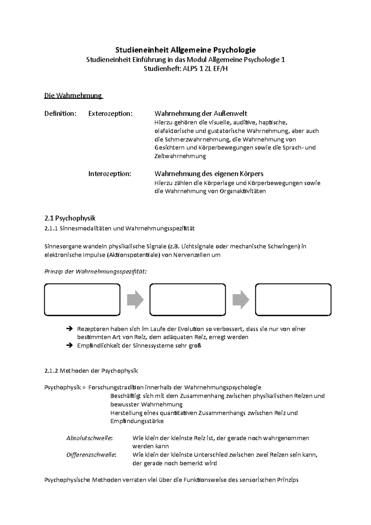 Allgemeine Psychologie 1 - Wahrnehmung - Studieneinheit Allgemeine Psychologie Studieneinheit ...