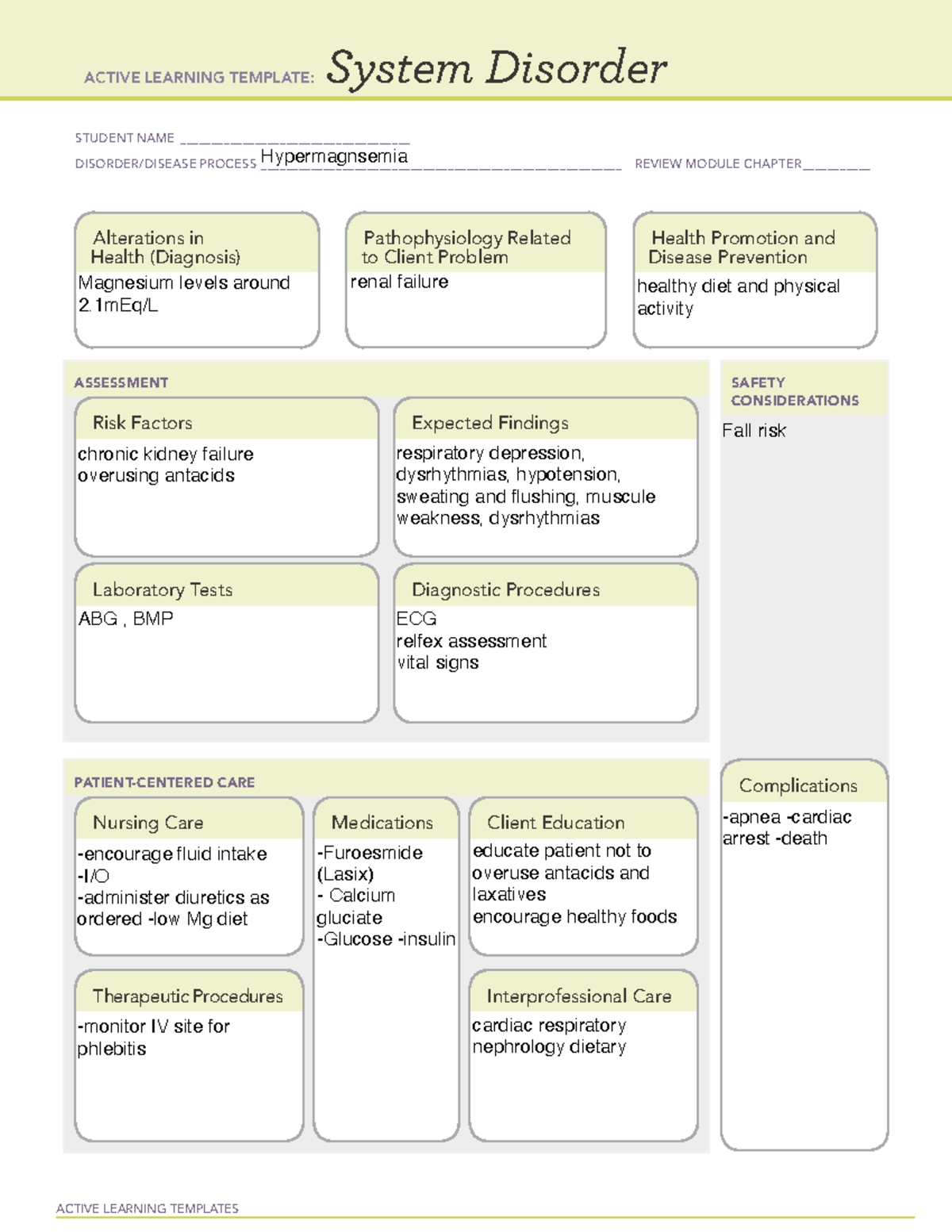 Hypermagnsemia - magnesium - ACTIVE LEARNING TEMPLATES System Disorder ...