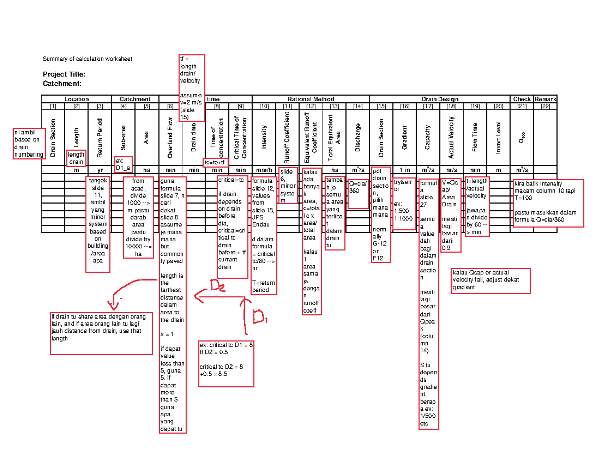 Drain; how to calculate table - Summary of calculation worksheet ...