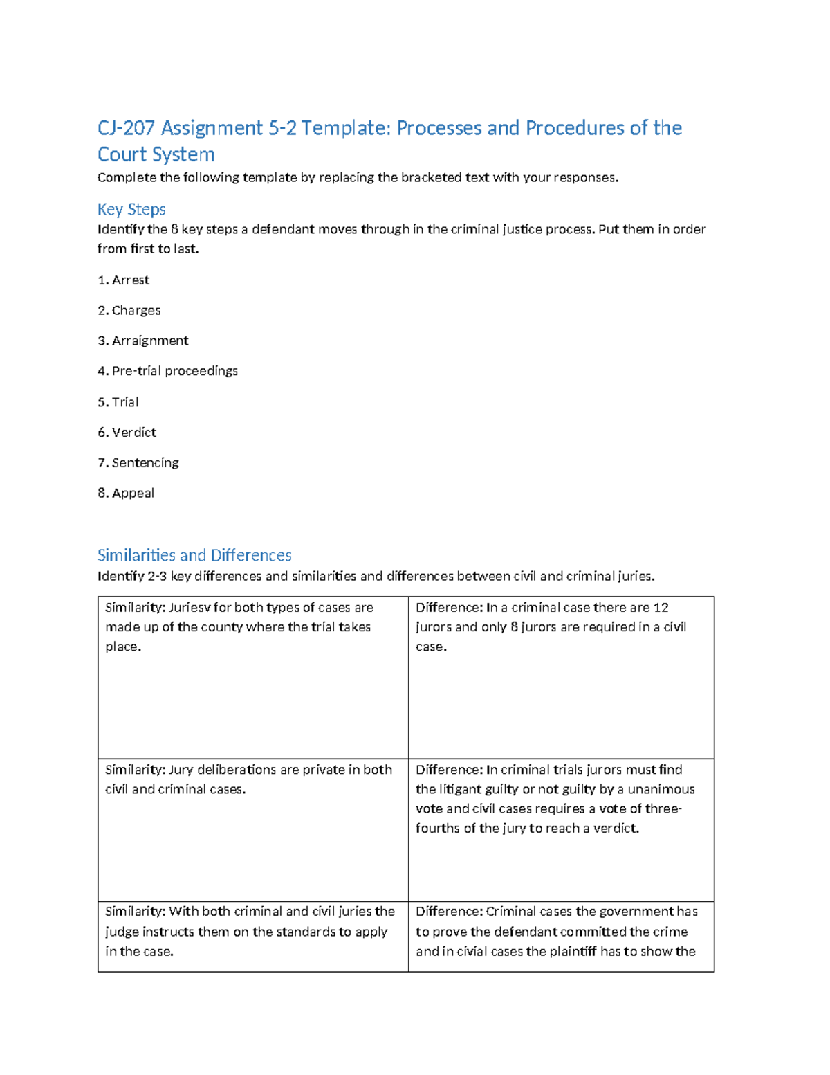 CJ-207 Assignment 5-2 Template - Key Steps Identify the 8 key steps a ...