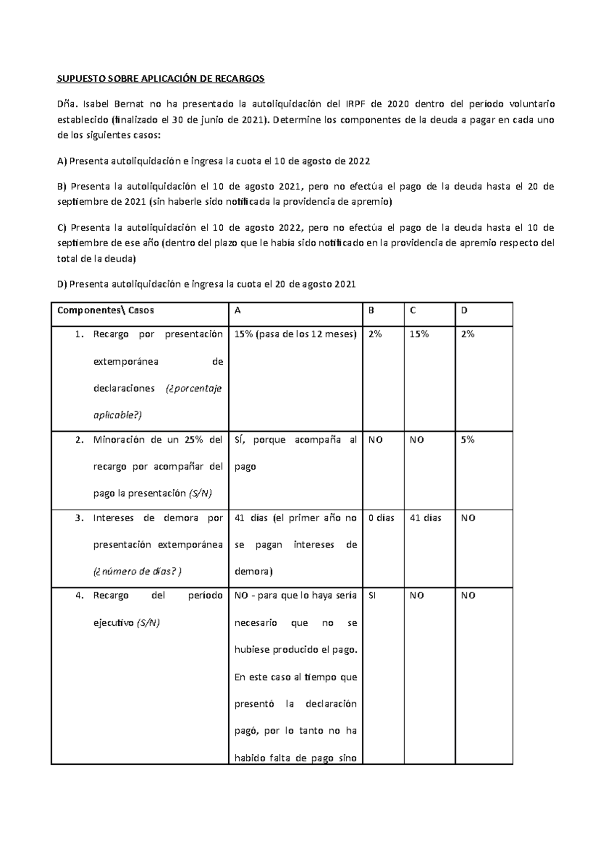Supuesto Sobre AplicacióN DE Recargos - SUPUESTO SOBRE APLICACIÓN DE ...