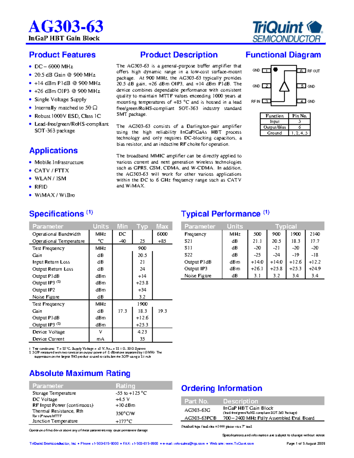 AG303-63G - ádasdas - Specifications and information are subject to ...