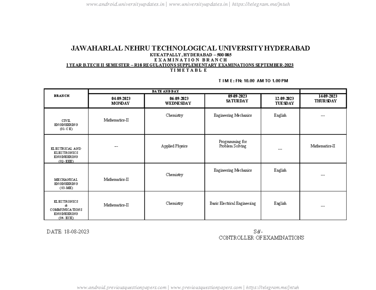 B.Tech I II R18 supply Time Table - JAWAHARLAL NEHRU TECHNOLOGICAL ...