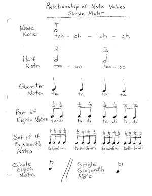 2-Analyzing-Sources- Raven-Chart - Jill Pavich, NBCT jill ...