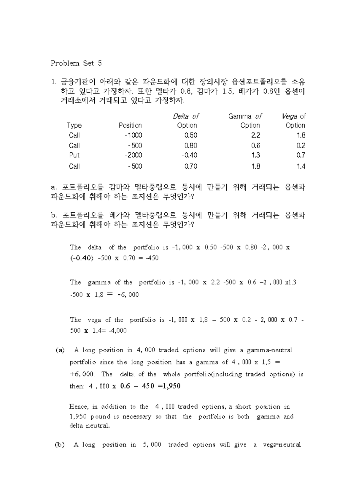 숙제 4 답안 이호진교수님 Homework Problem Set 5 1 금융기관이 아래와 같은 파운드화에 대한 장외시장 옵션포트폴리오를 소유 하고 있다고 가정하자