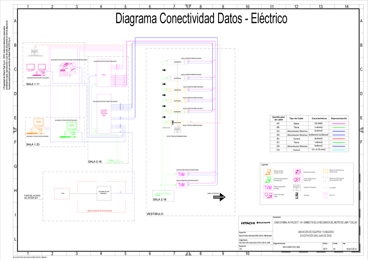 ML2-AST-01B-C-024-SSJD- Cpafc-DIS-PL-7969-0A-Presentaciòn 5 - A 1 2 3 4 ...