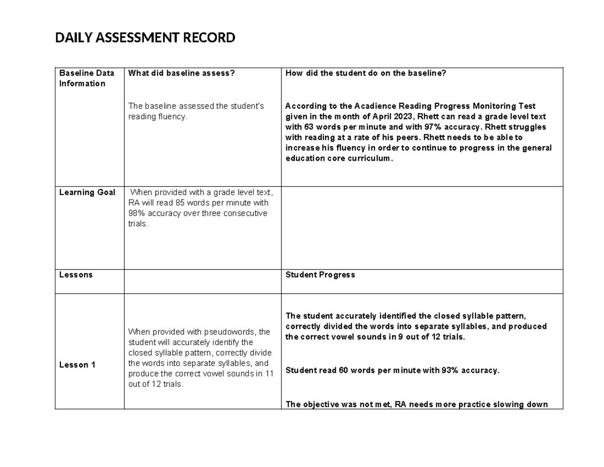 Part B DAR Task 3 - edtpa - DAILY ASSESSMENT RECORD Baseline Data ...