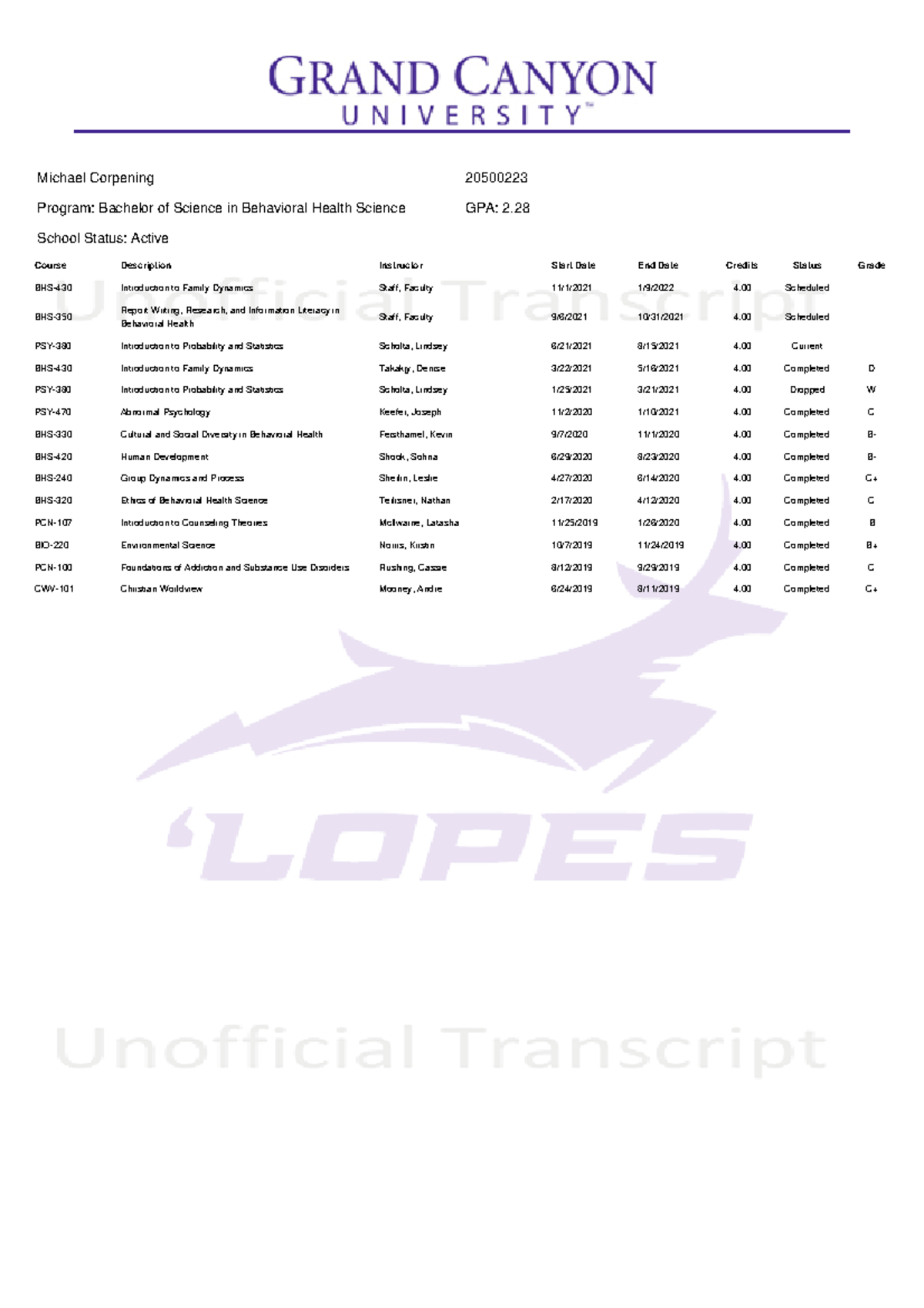 20500223 - practice - Michael Corpening 20500223 Program: Bachelor of ...