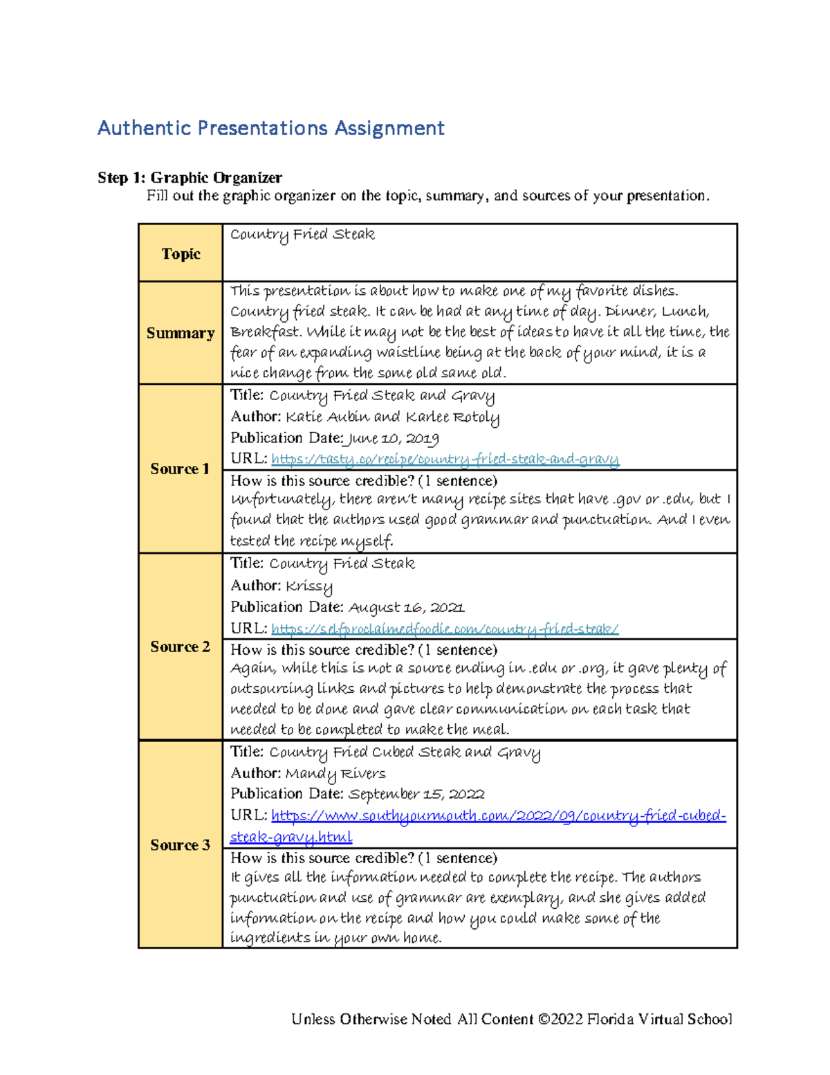 Authentic presentations assess rubric - Authentic Presentations ...