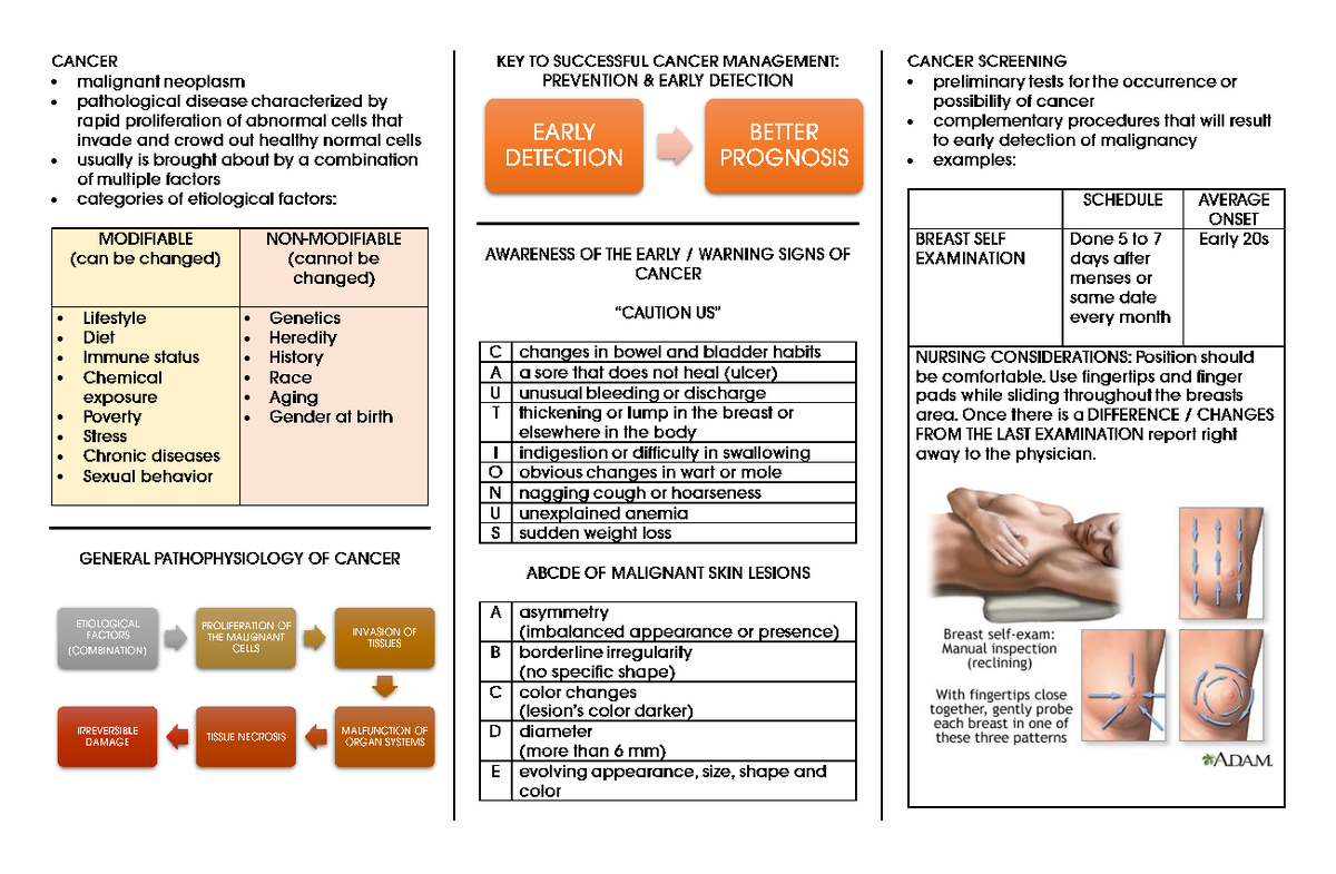 Oncology - Emergency and Critical Care Nursing