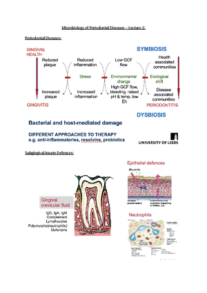 Acute Periodontal Disorders and their Management - Differentiation ...