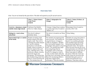 DKM3 TASK 2 - TASK 2 Passed - A. Video one: Analyzing WWI Propaganda ...
