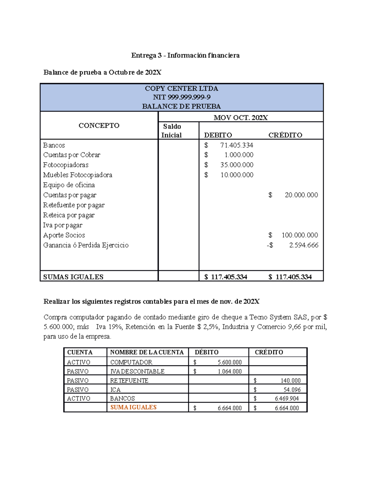 PIF Contabilidad - Entrega 3 - Información financiera Balance de prueba a Octubre de 202X COPY ...
