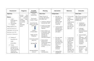 DTR-2024 - Nursing - Civil Service Form No. 48 DAILY TIME RECORD -o0o ...